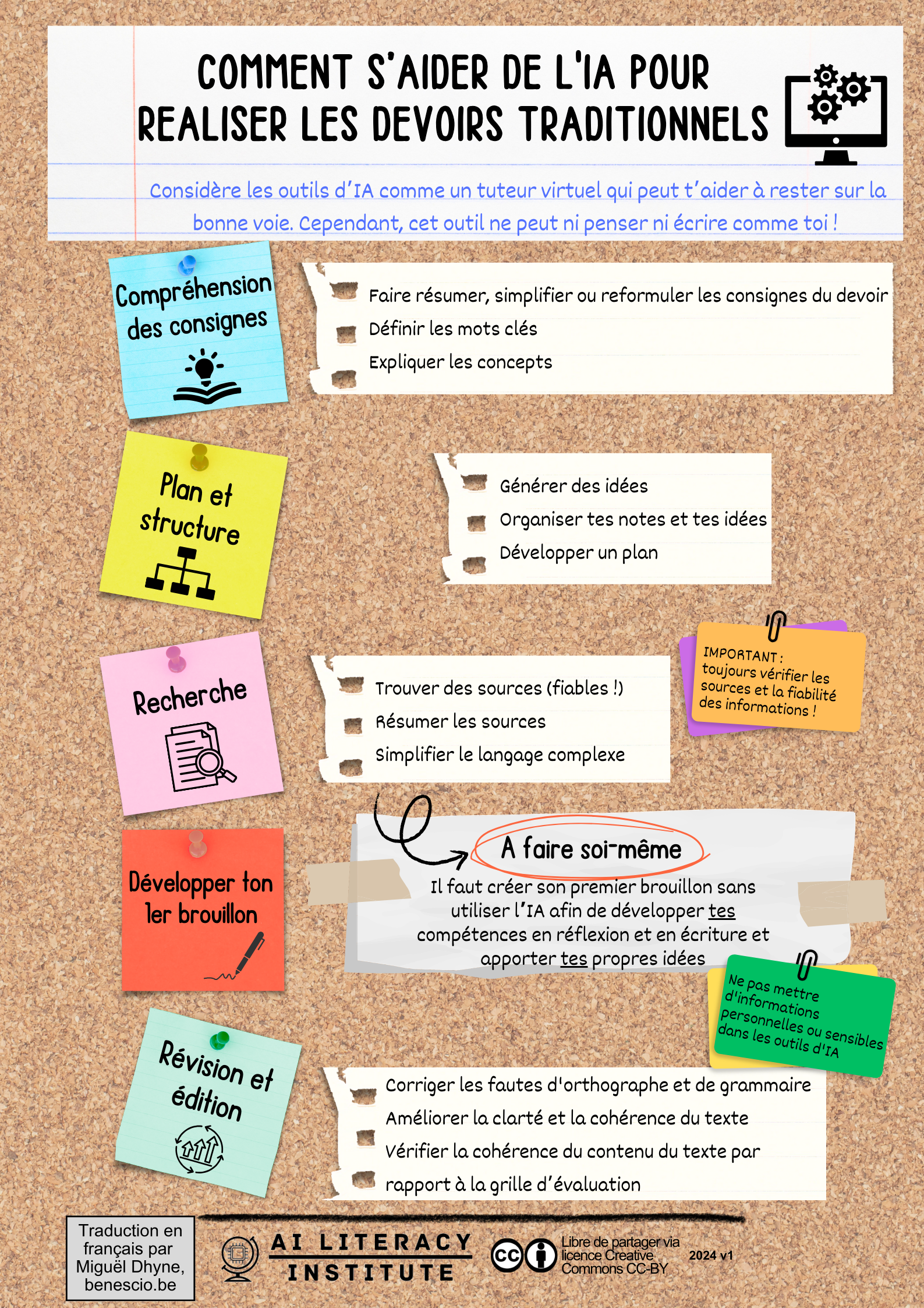 Comment S’aider De L'IA Pour Realiser Les Devoirs Traditionnels - AI ...